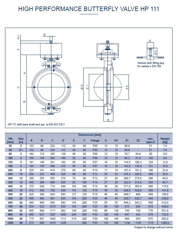 EBRO HP Butterfly valves