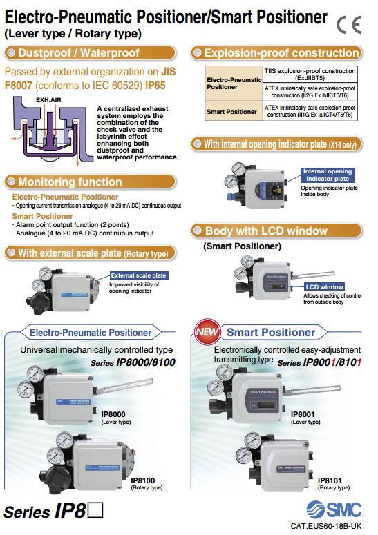 IP8101 SMC Smart Positioner Rotary type
